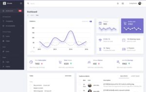 50+ plantillas panel de administración de Bootstrap gratis en 2022 ...