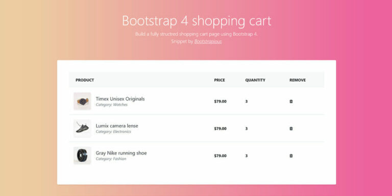 Plantillas gratuitas de carrito de la compra en Bootstrap - Mister digital - Blog de SEO y Marketing