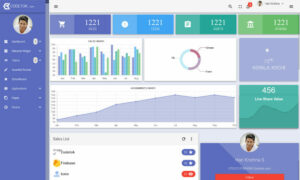 50+ plantillas para Dashboard Angular Gratis - Mister digital - Blog de SEO y Marketing