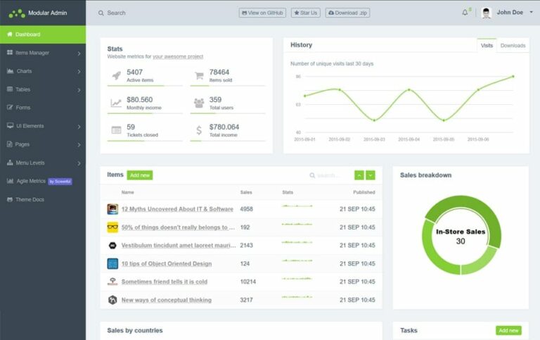 50+ plantillas panel de administración de Bootstrap gratis en 2022 ...