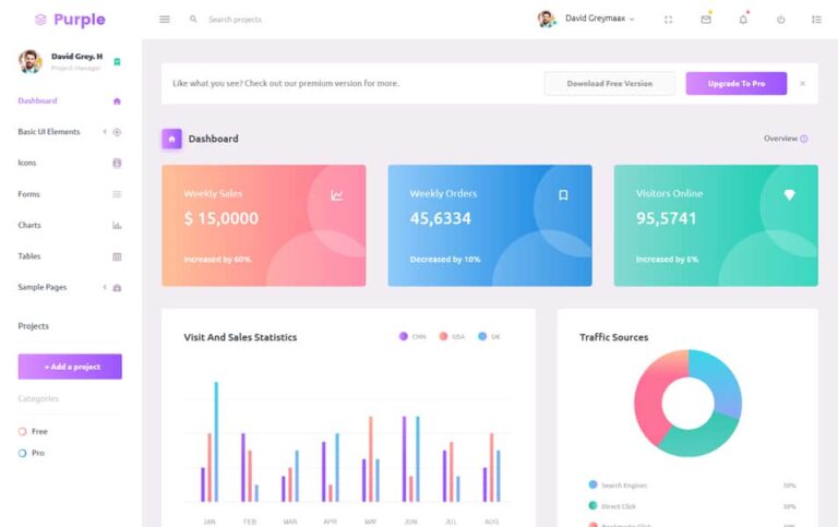 50+ plantillas panel de administración de Bootstrap gratis en 2022 ...