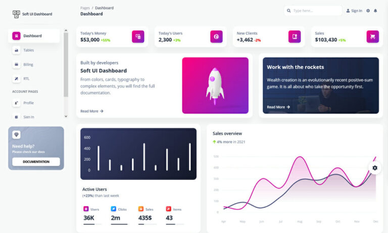 Más de 100 plantillas gratuitas de Bootstrap 5 - Mister digital - Blog ...
