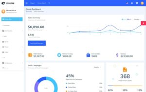 50+ plantillas para Dashboard Angular Gratis - Mister digital - Blog de SEO y Marketing